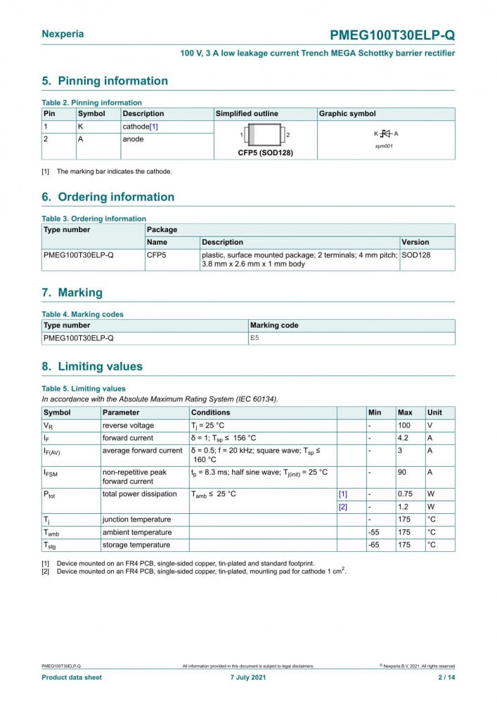 PMEG100T30ELP-QX datasheet page 2