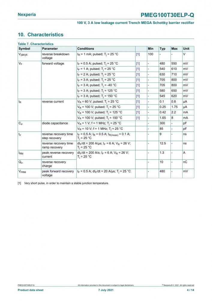 PMEG100T30ELP-QX datasheet page 4