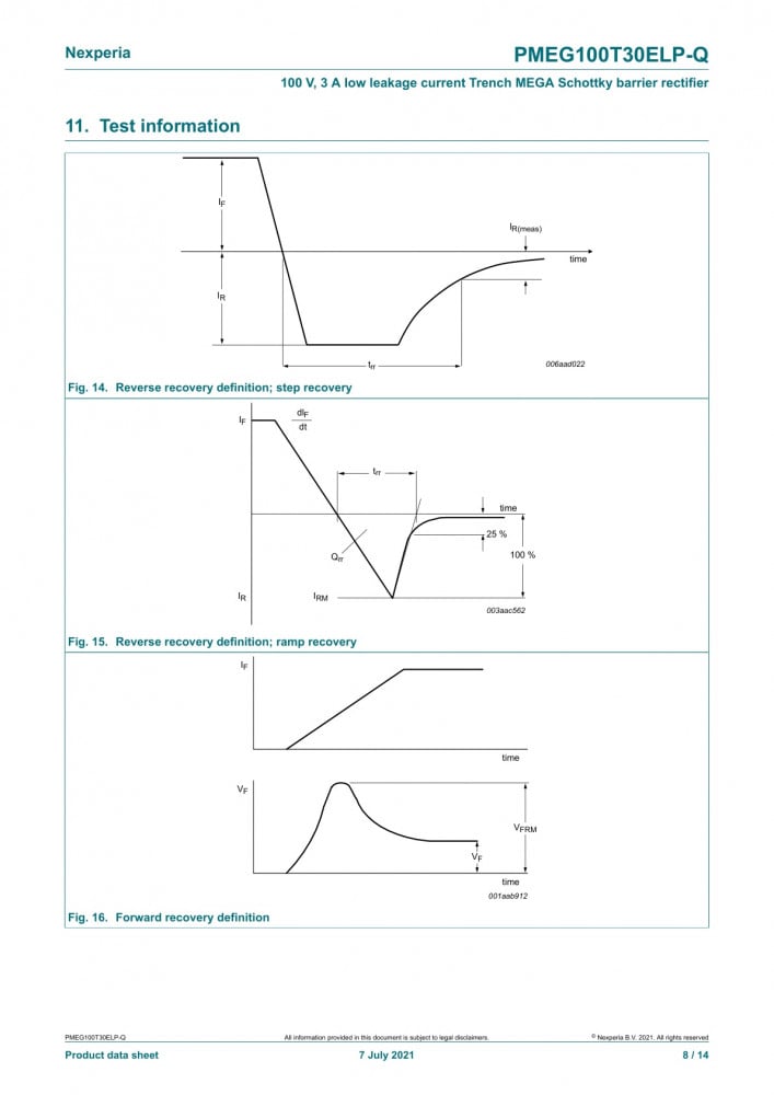 PMEG100T30ELP-QX datasheet page 8