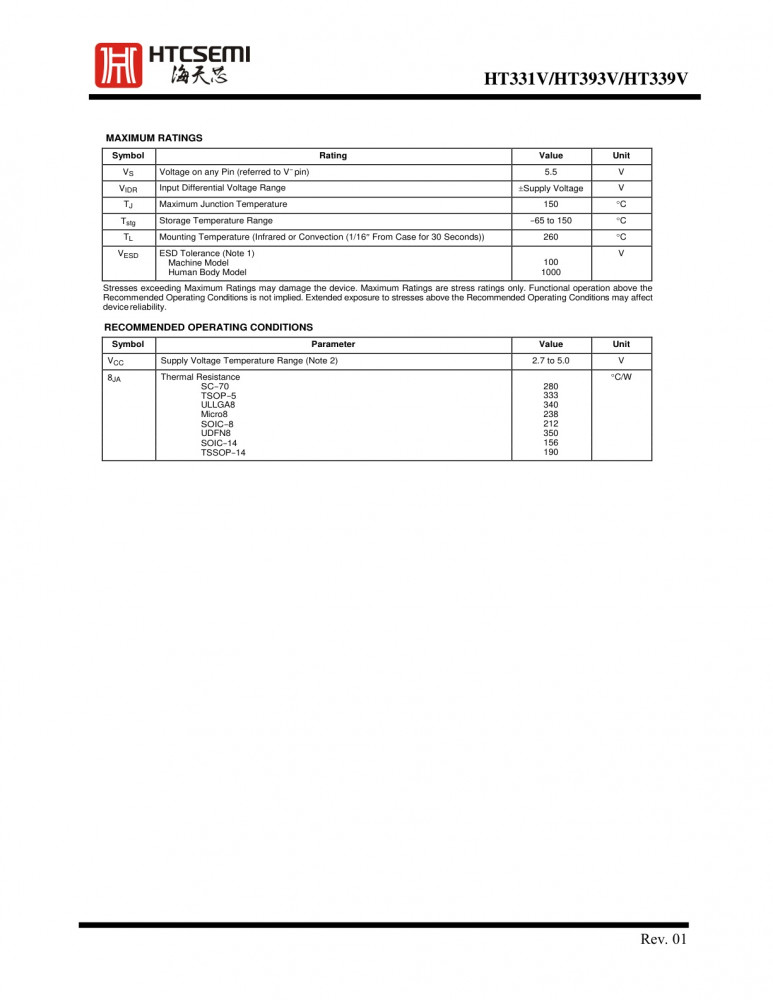 HT393VRZ technical document page 3