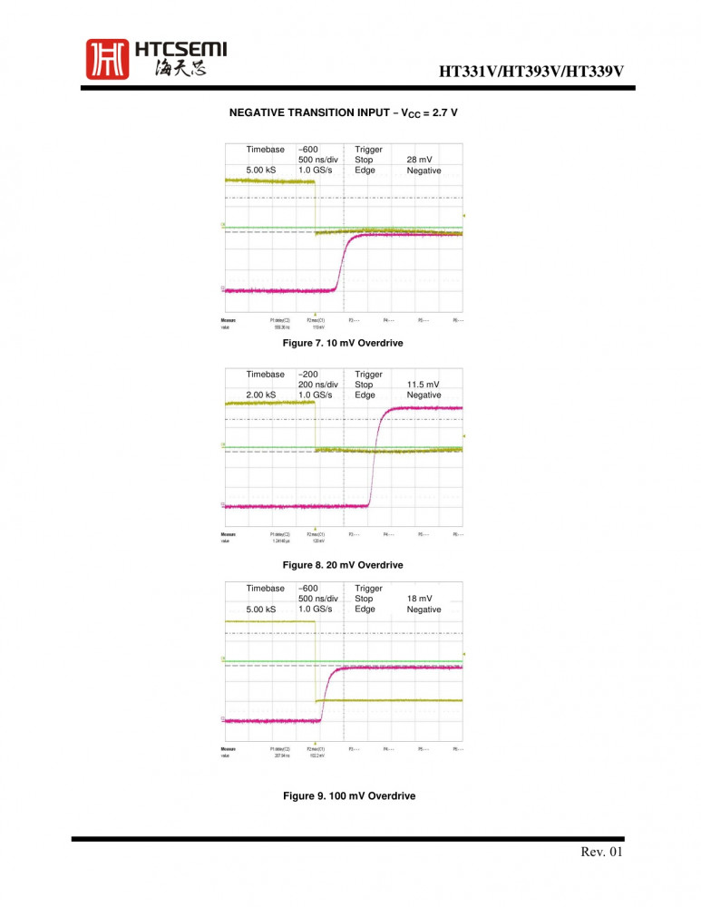 HT393VRZ technical document page 7