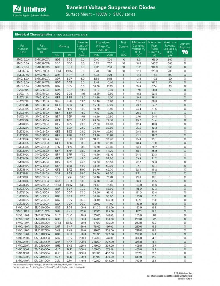 SMCJ series datasheet page 2
