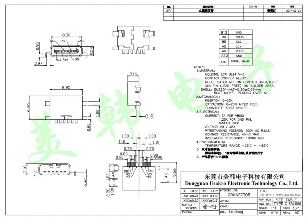 USAKRO TYPE-C-6M-006 technical drawing page