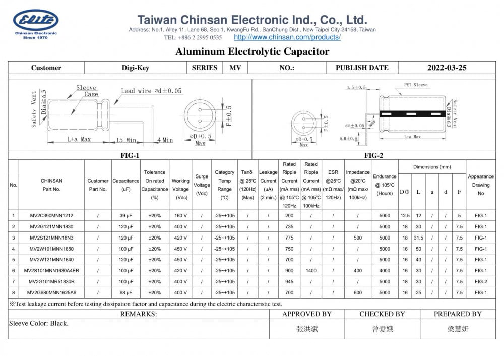 Chinsan MV series datasheet page 2