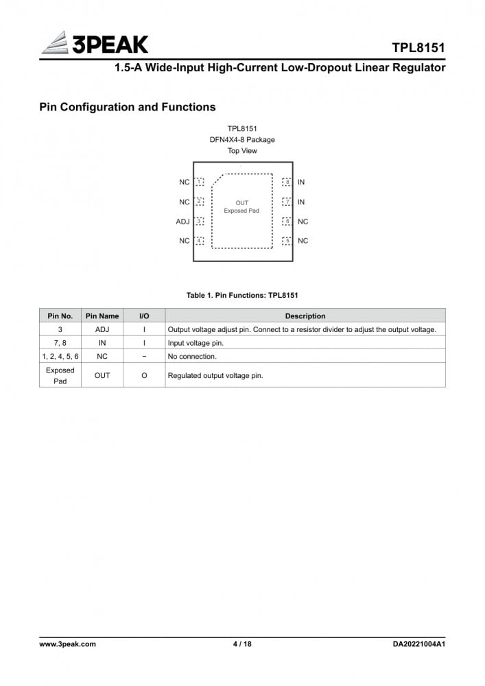 TPL8151 datasheet page 4