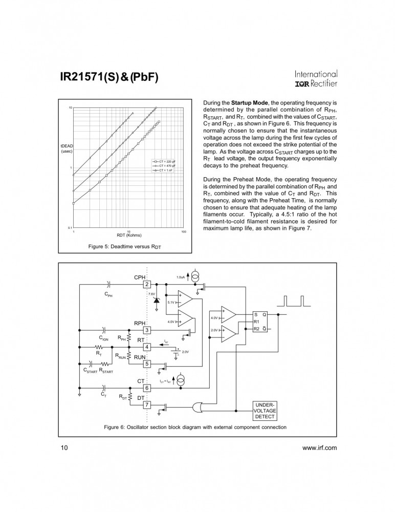 IR21571 technical document page 10