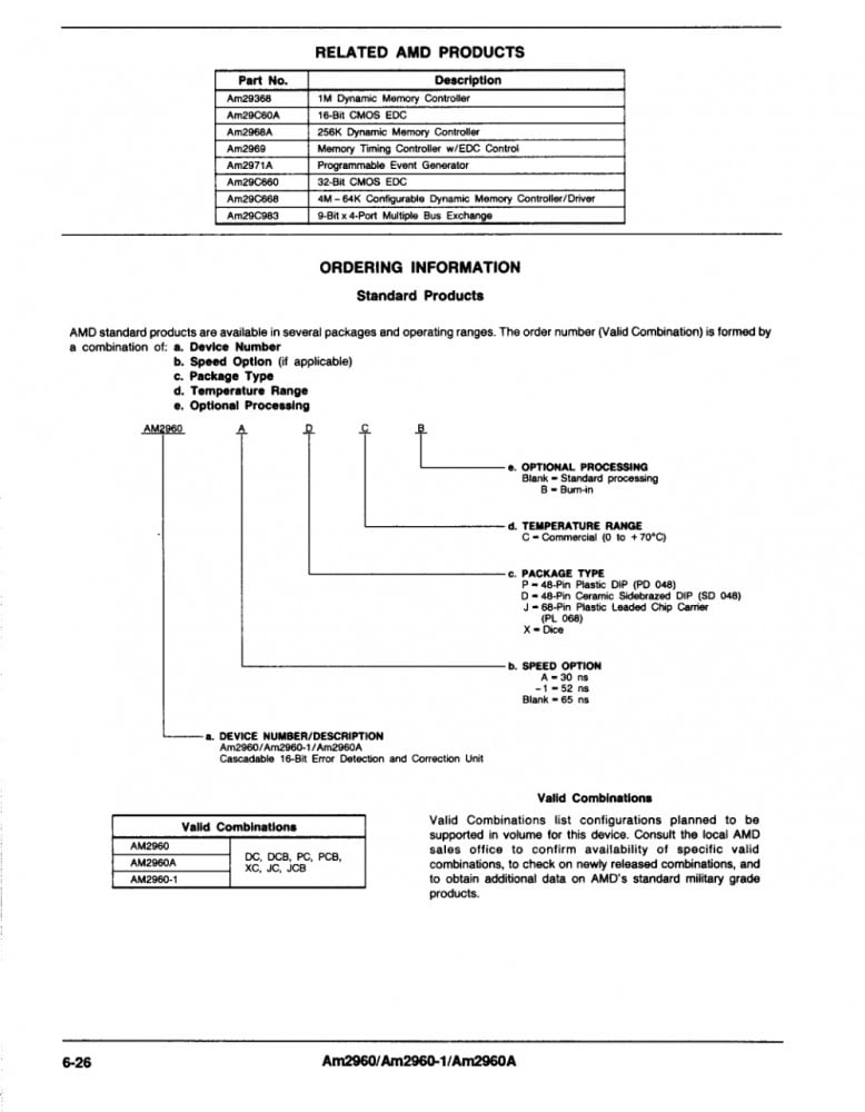 AM2960 technical document page 3