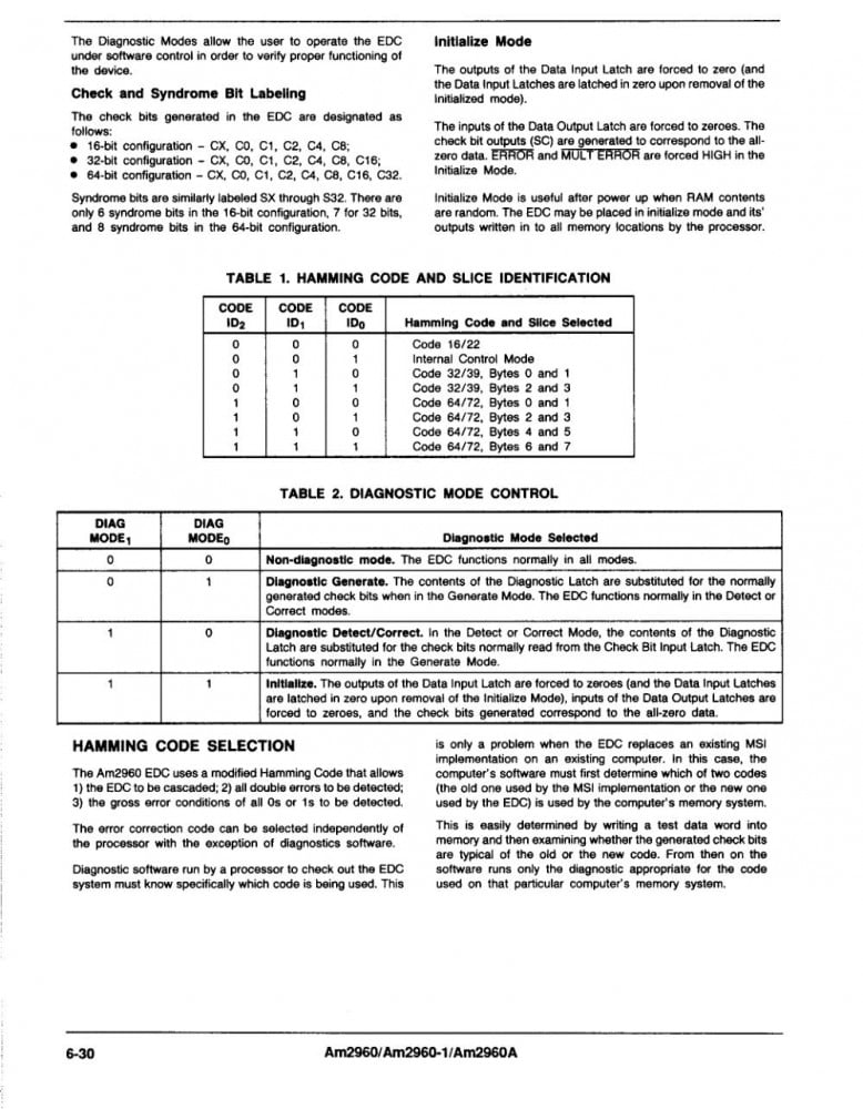 AM2960 technical document page 7