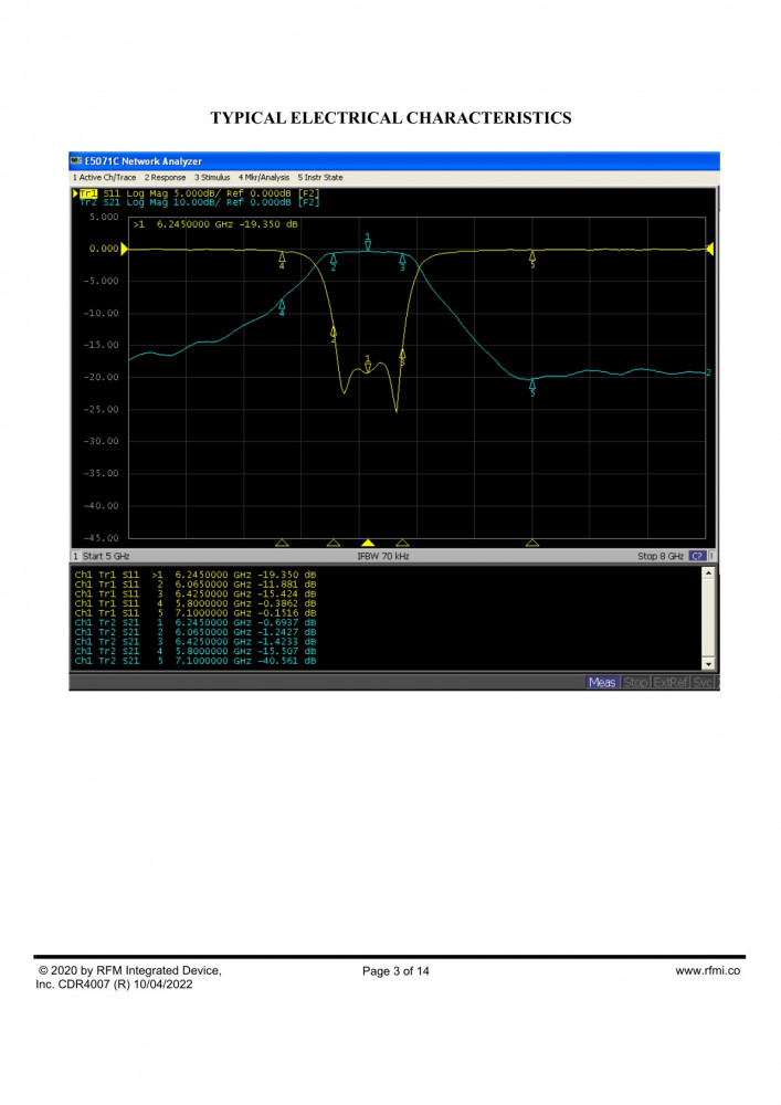 CDR4007 specification page 3