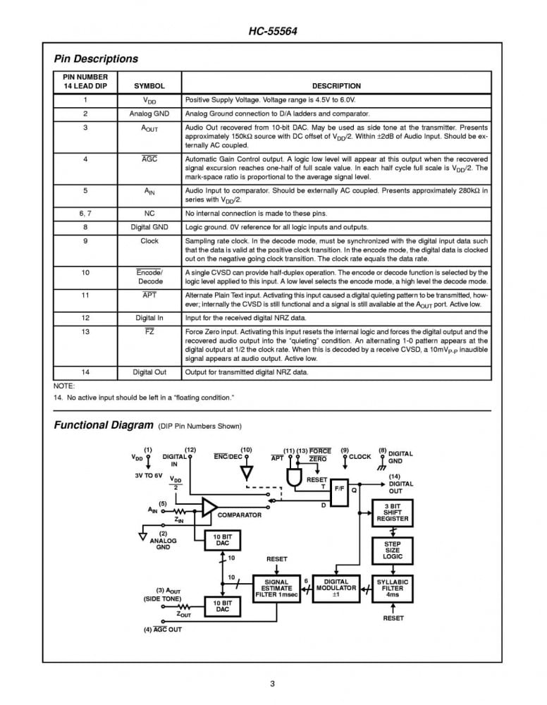 HC-55564 datasheet page 4