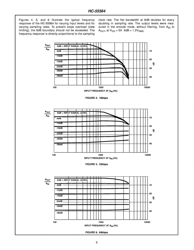 HC-55564 datasheet page 6