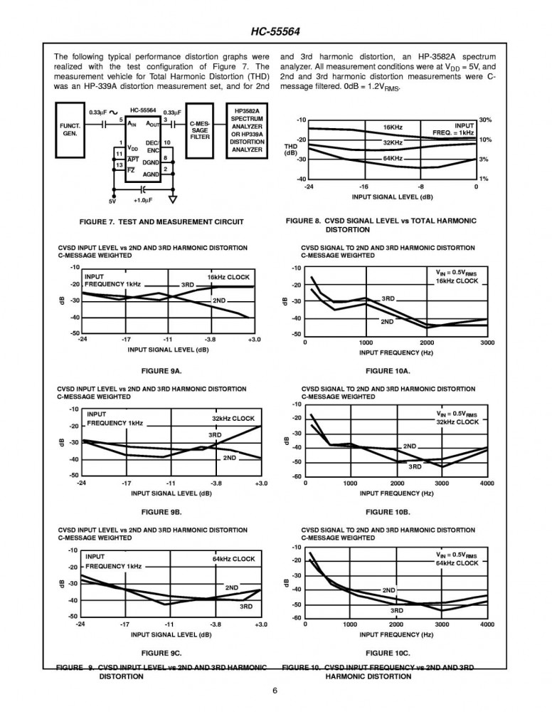 HC-55564 datasheet page 7