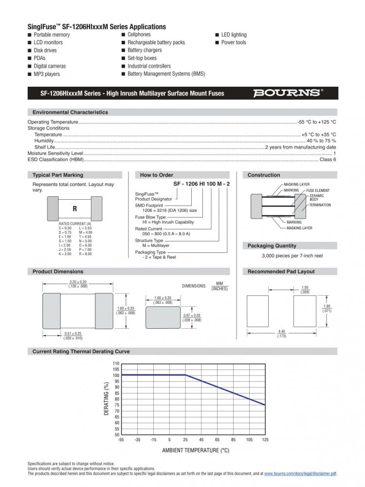 SF-1206HI100M-2 datasheet page 2