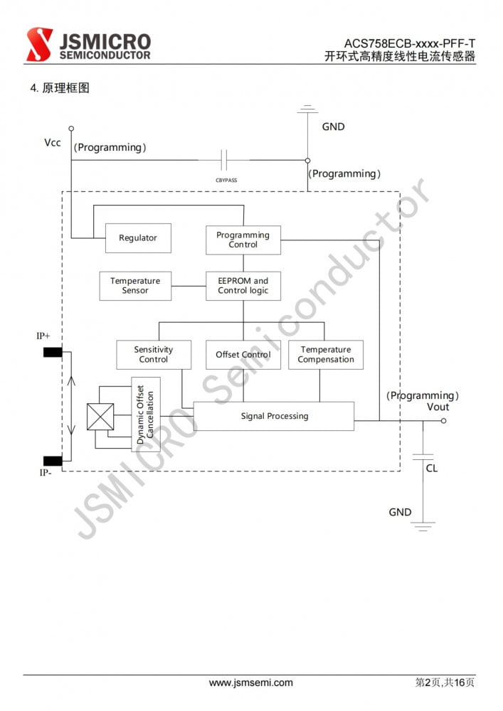 ACS758 datasheet page 2