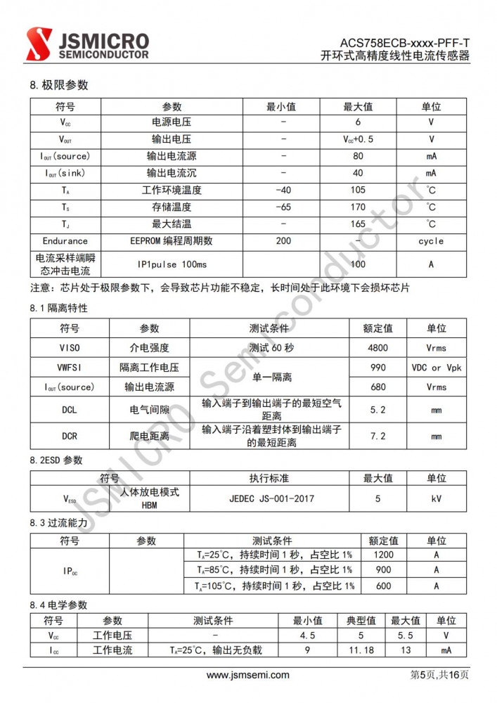 ACS758 datasheet page 5