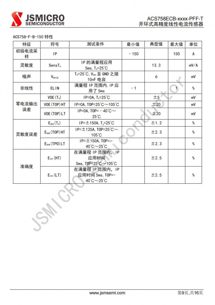 ACS758 datasheet page 9