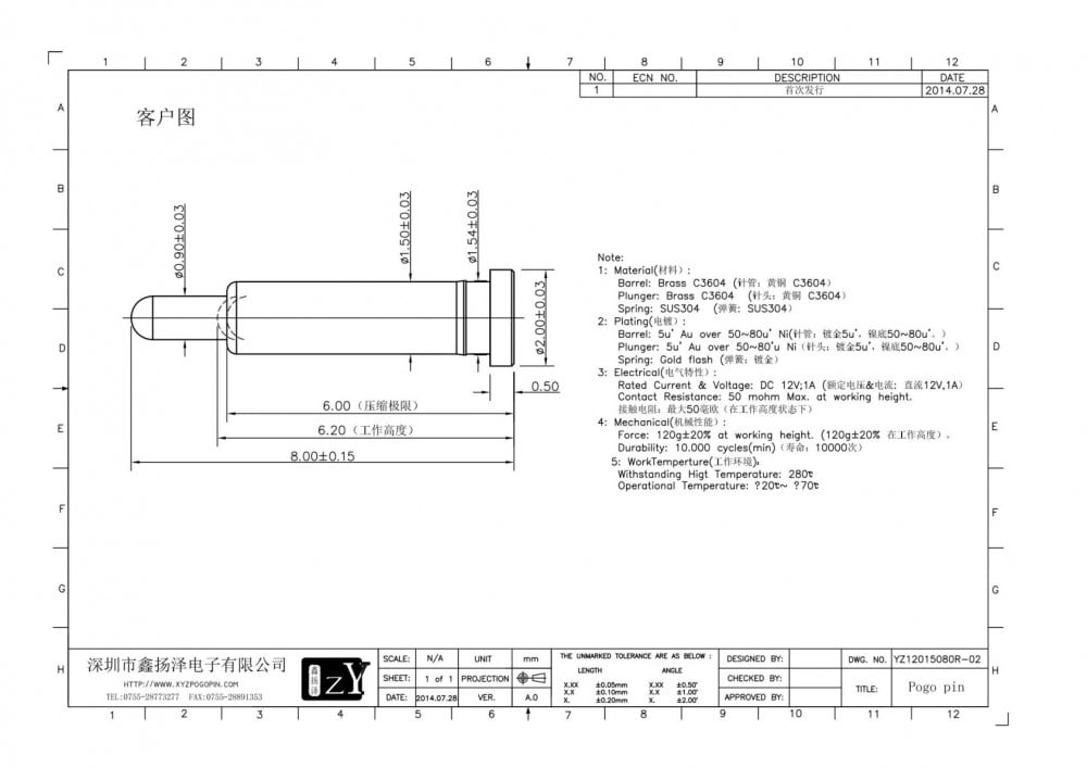 YZ12015080R-02 packaging page