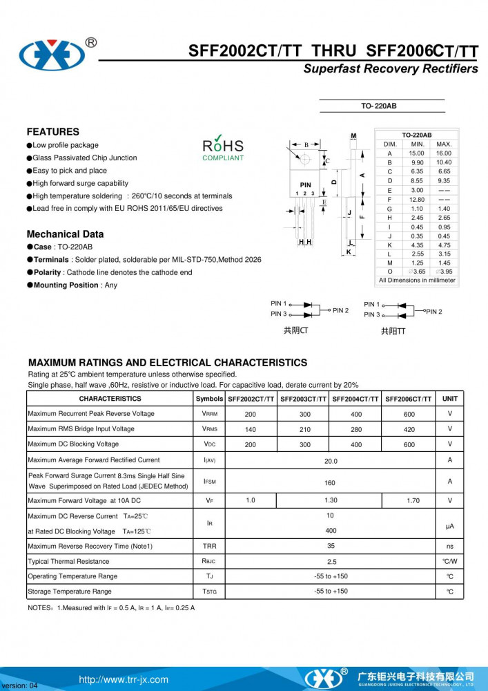 JUXING SFF2006TT datasheet page 1