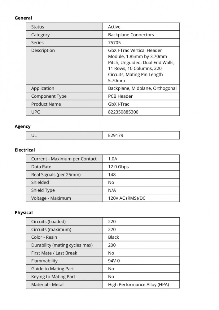MOLEX 757051124 technical document page 2