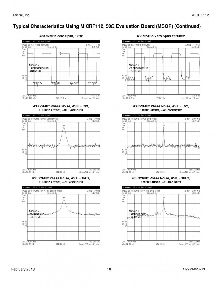 MICRF112 datasheet page 10