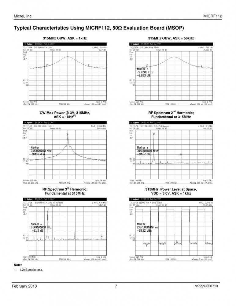 MICRF112 datasheet page 7