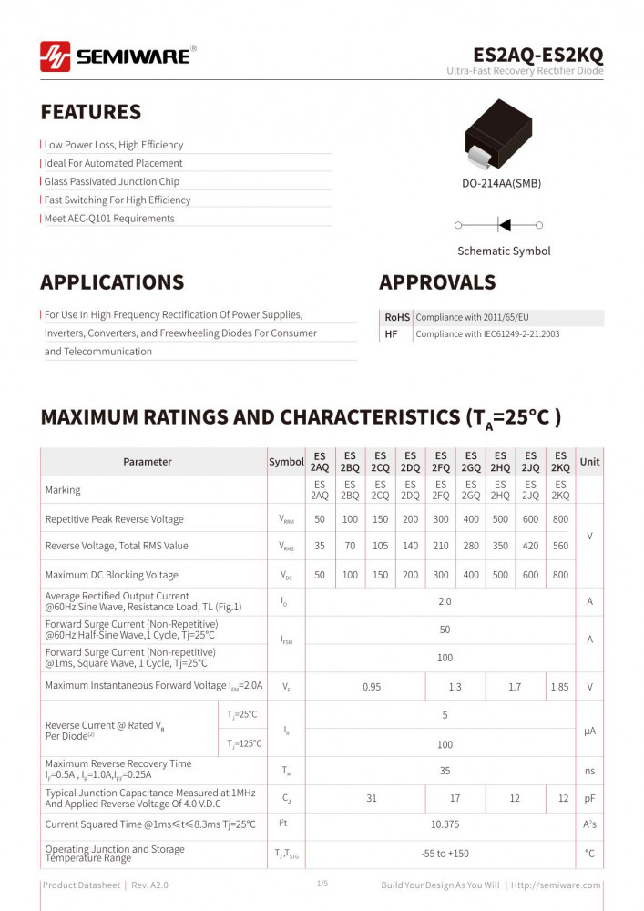 SEMIWARE ES2AQ datasheet page 1