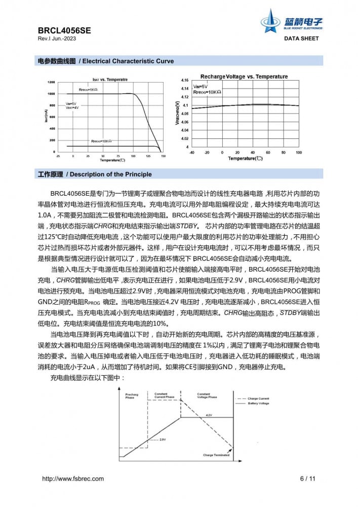 BRCL4056SE datasheet page 6