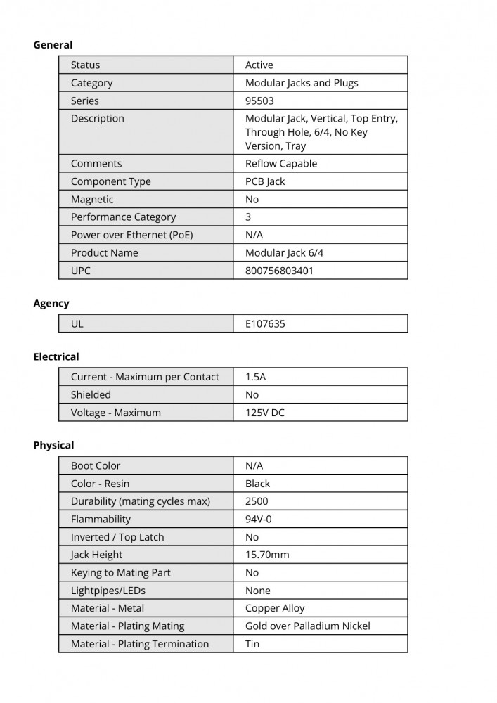 MOLEX 955032641 product document, page 2