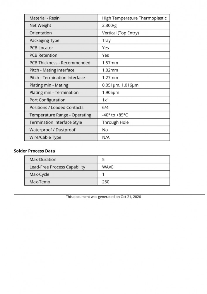 MOLEX 955032641 product document, page 3