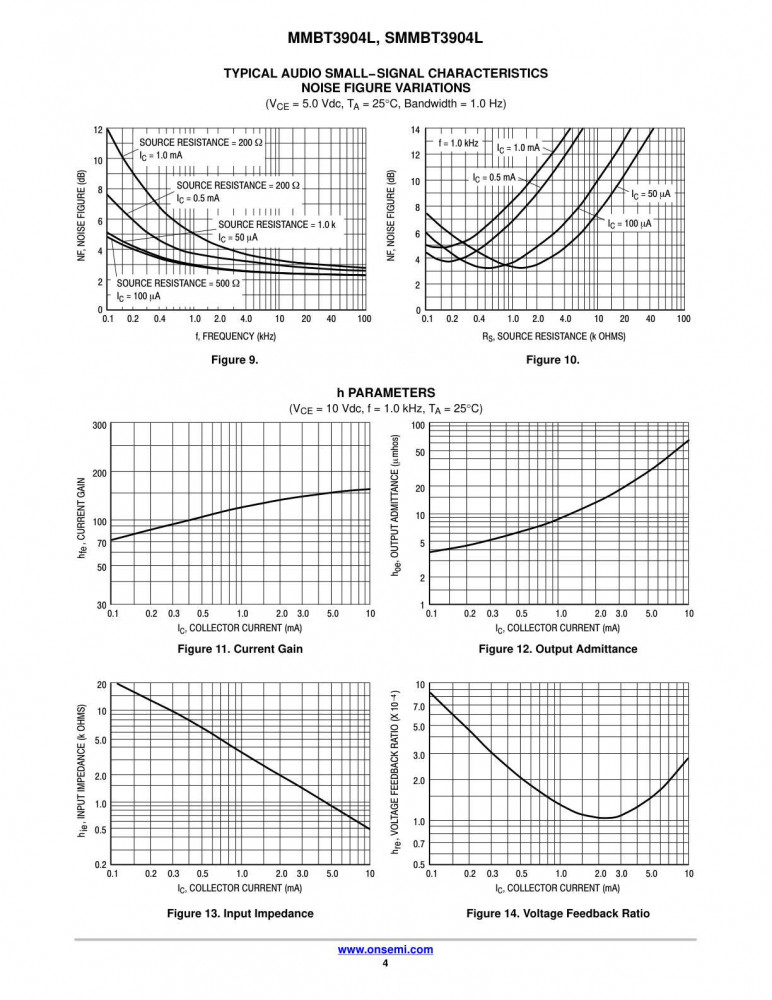 MMBT3904LT1G datasheet page 4