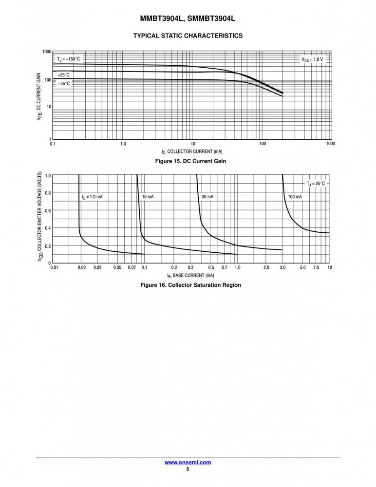 MMBT3904LT1G datasheet page 5
