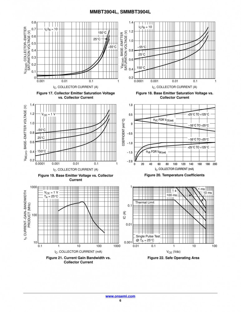 MMBT3904LT1G datasheet page 6