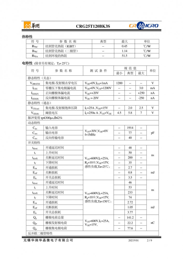 CRG25T120BK3S datasheet page 2