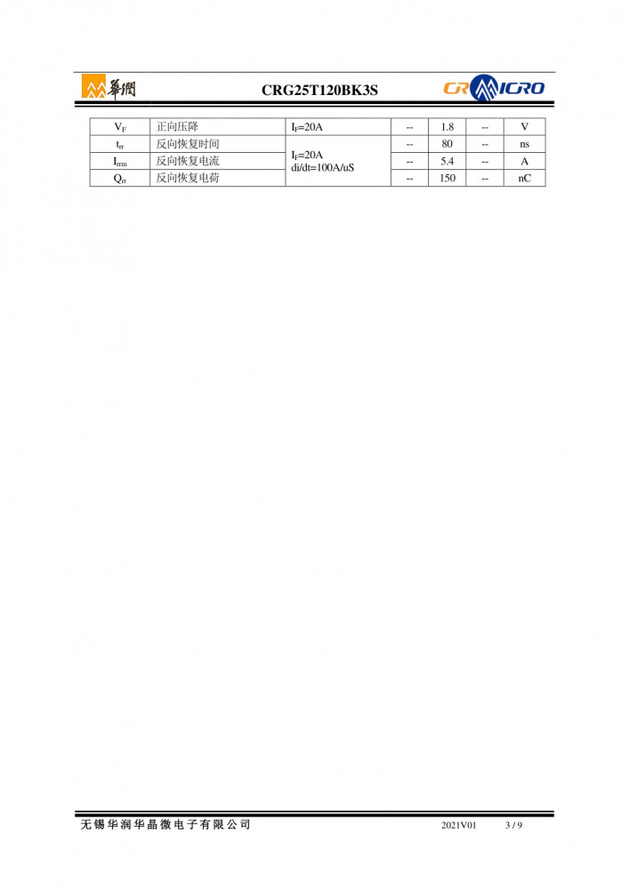 CRG25T120BK3S datasheet page 3
