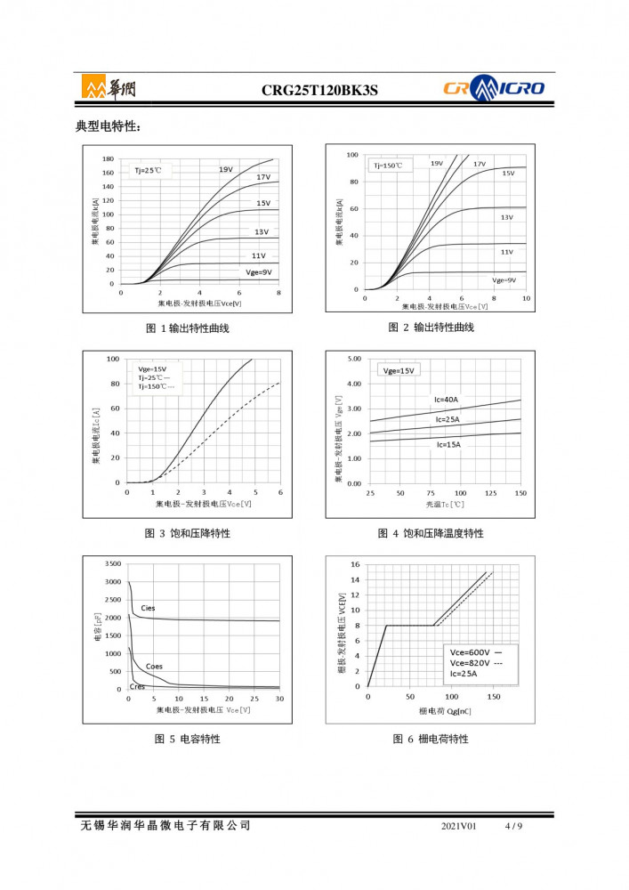 CRG25T120BK3S datasheet page 4