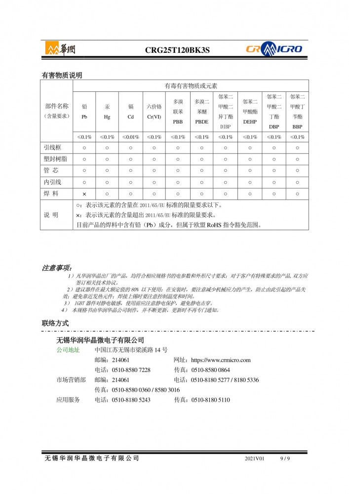 CRG25T120BK3S datasheet page 9