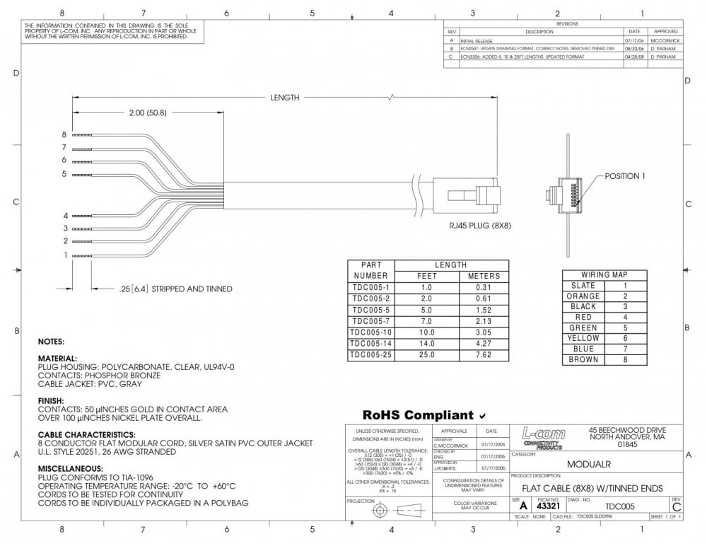 L-com TDC005 drawing and specification document