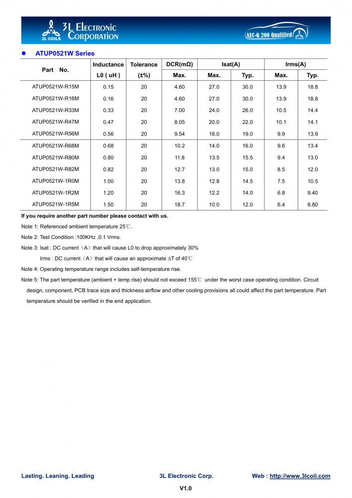 3L COILS ATUP-W catalog page 9