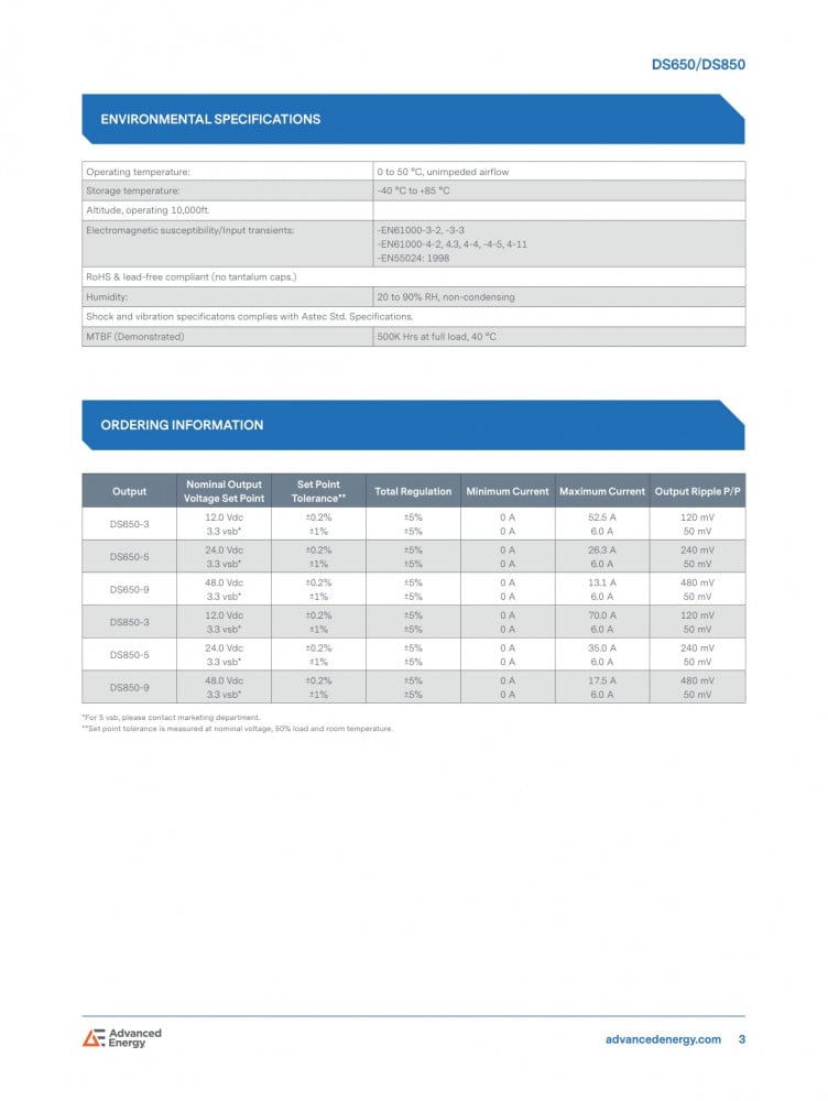 Artesyn DS850-3 datasheet page 3
