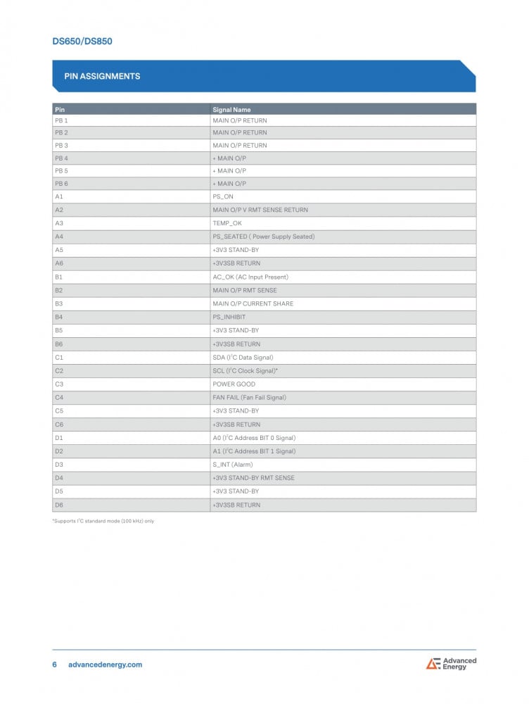 Artesyn DS850-3 datasheet page 6