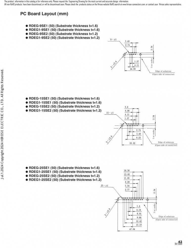 HRS RDG series catalog page 5