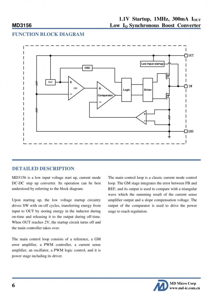 MD3156 datasheet page 6