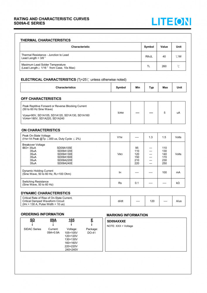 SD09A105E datasheet page 2