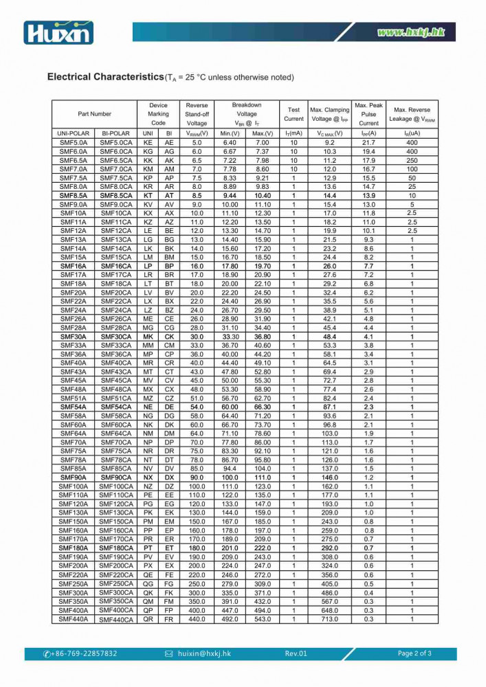 Huixin SMF series datasheet page 2