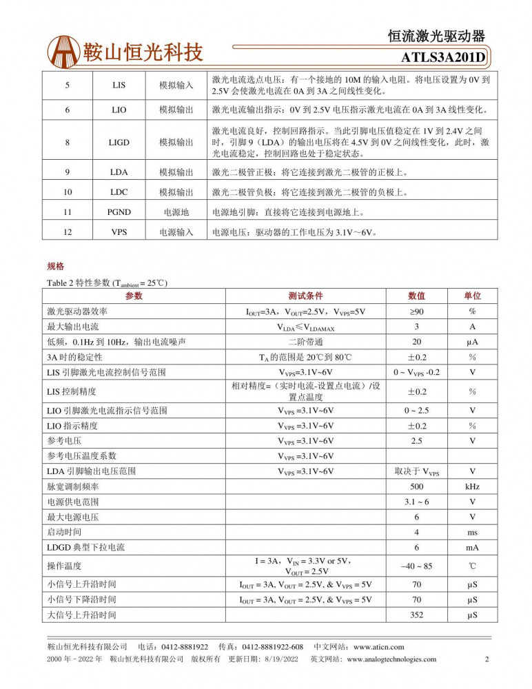 ATLS3A201D datasheet page 2