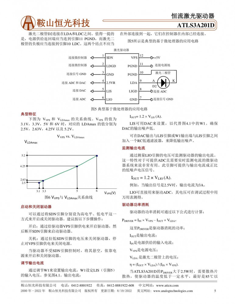 ATLS3A201D datasheet page 5
