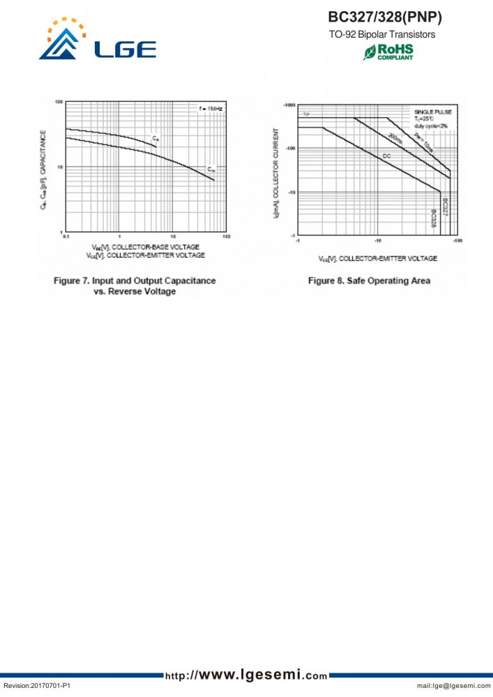BC327-25 datasheet page 3