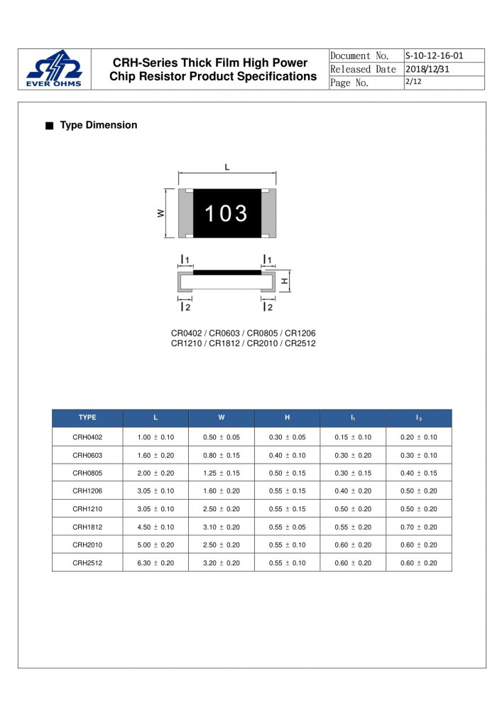 CRH series datasheet page 2