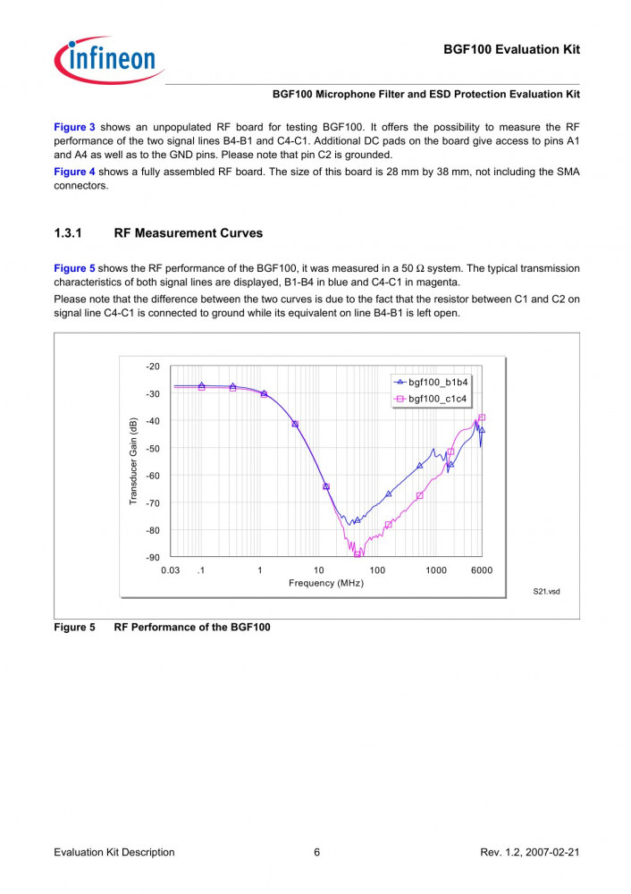 BGF100 technical document page 6