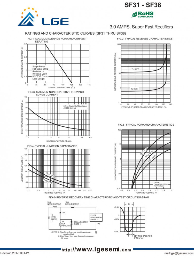 LGE SF38 datasheet page showing ratings and characteristic curves